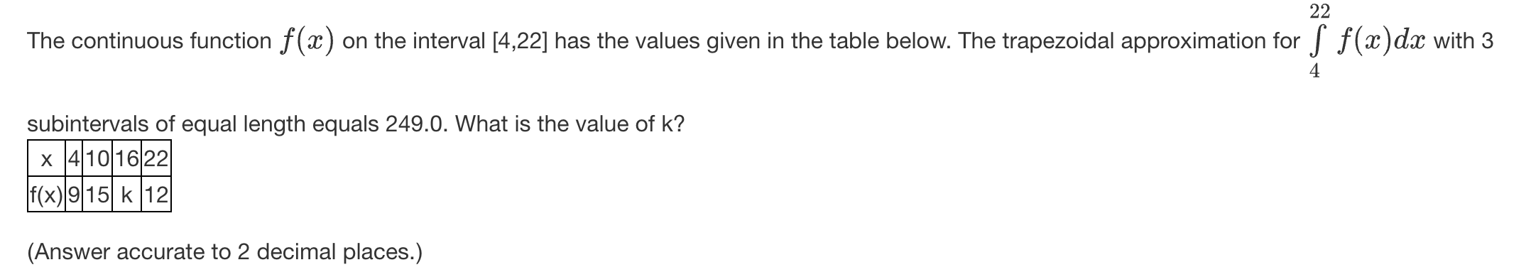 Solved The continuous function f(x) on ﻿the interval 4,22 | Chegg.com