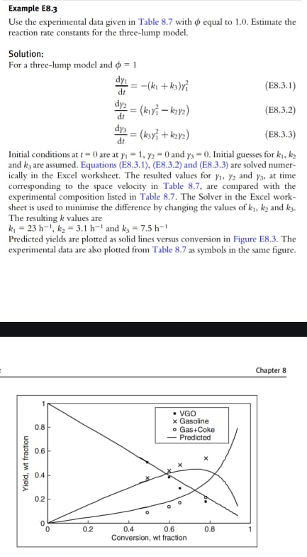 Solved Example E8. 3Use the experimental data given in Table | Chegg.com