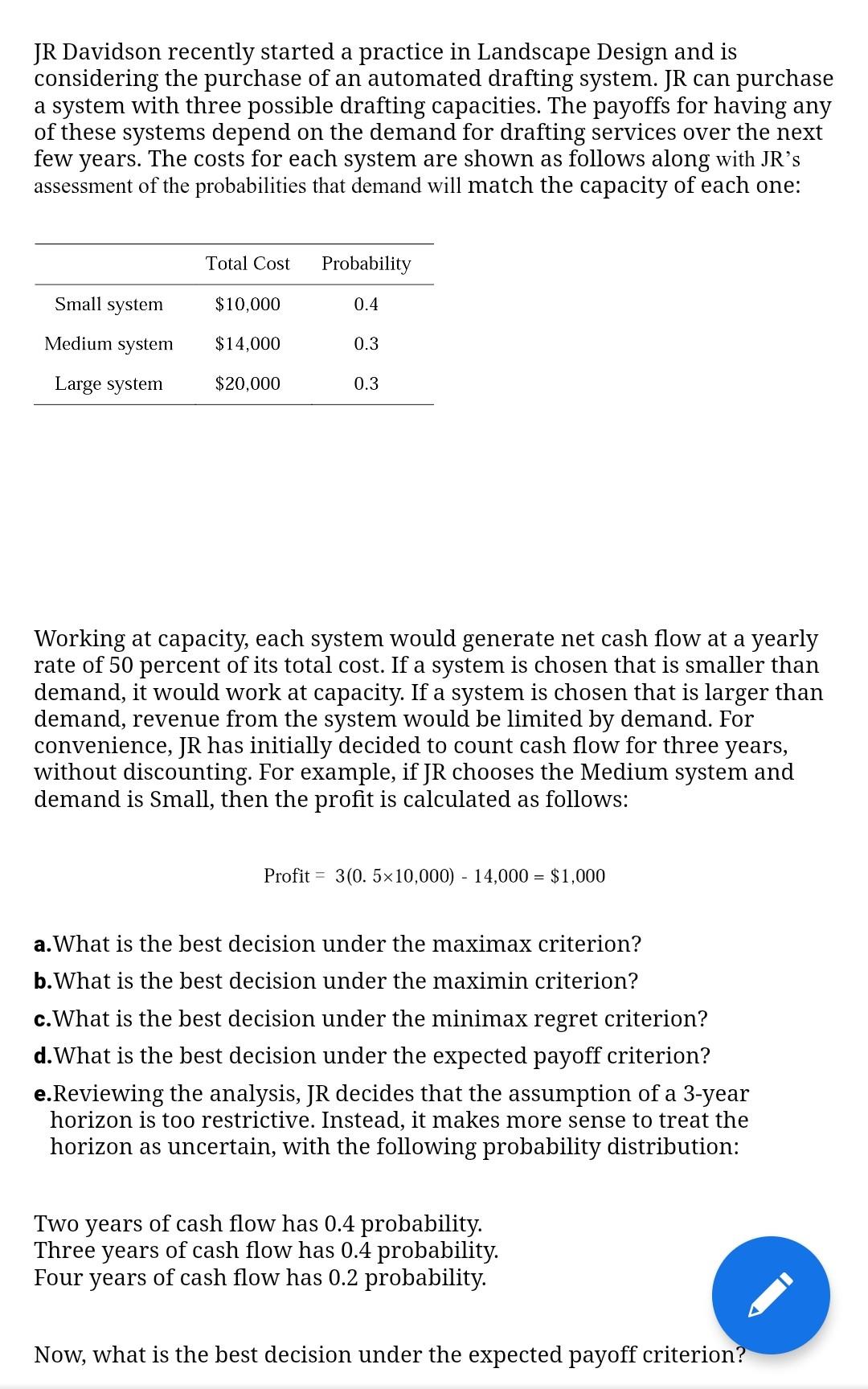 Solved JR Davidson recently started a practice in Landscape | Chegg.com