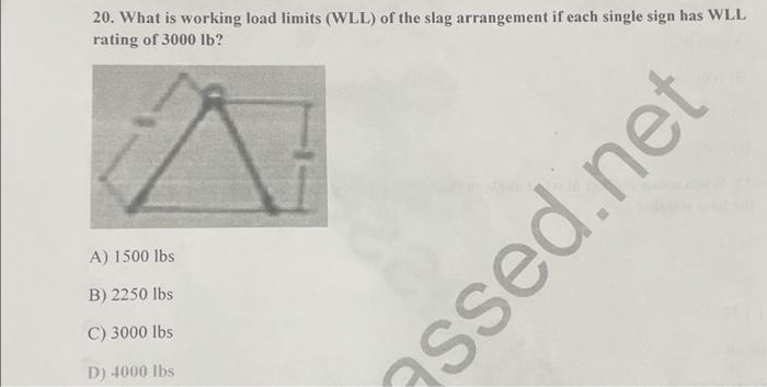 Solved 20. What is working load limits (WLL) of the slag | Chegg.com