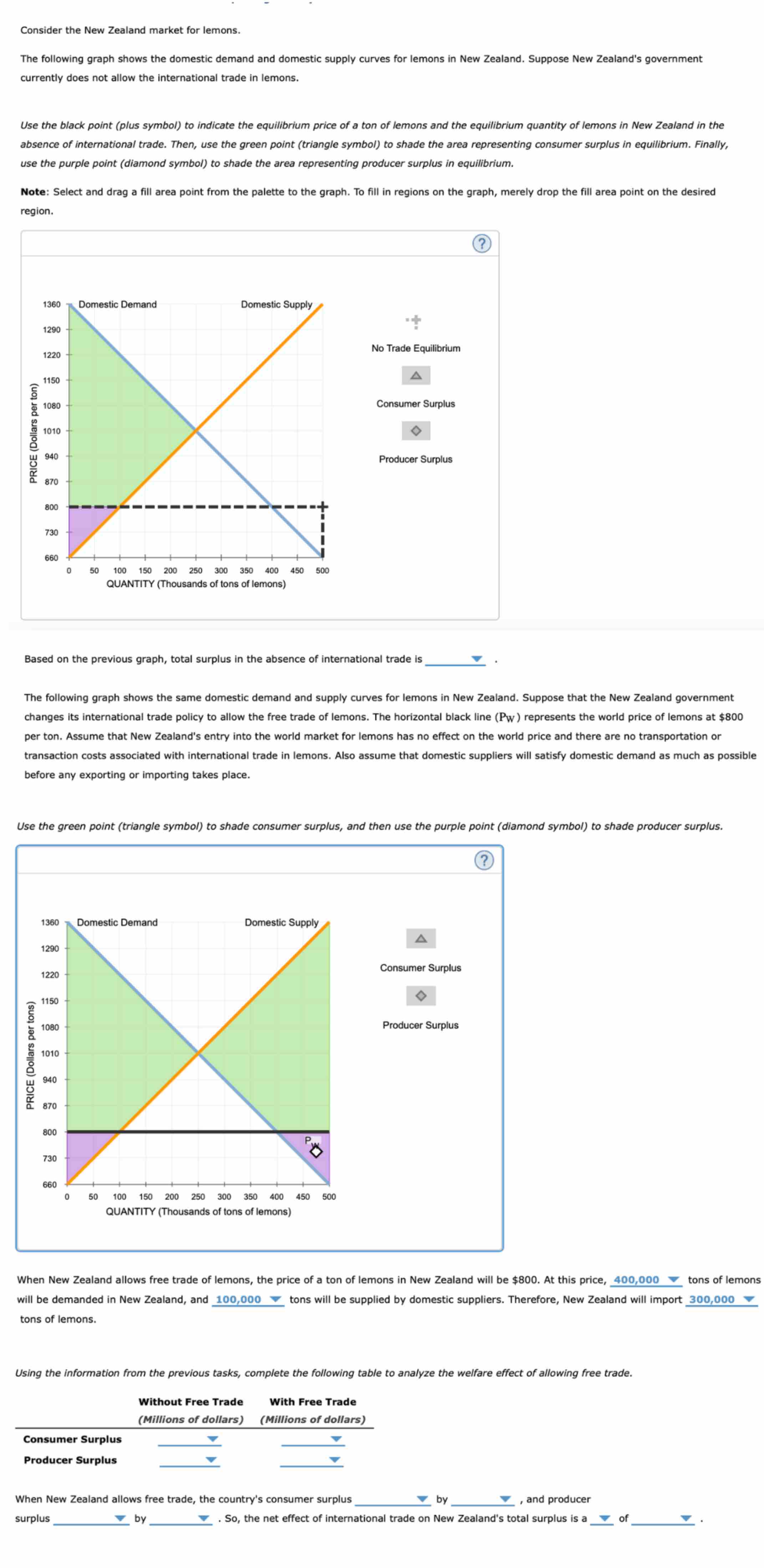 1. ﻿SHADE THE GRAPH (please check answer):Consider | Chegg.com