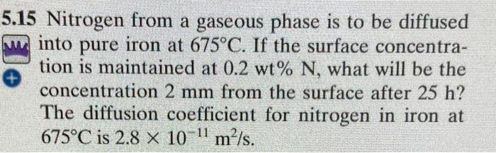 Solved 5.15 Nitrogen from a gaseous phase is to be diffused | Chegg.com