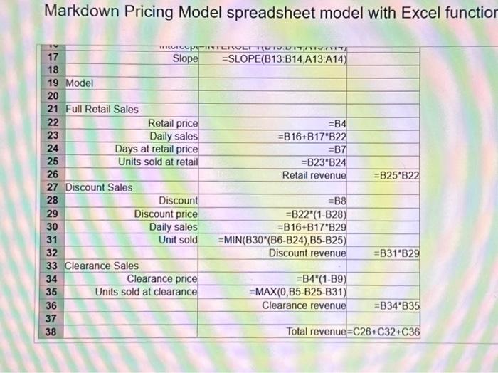 Solved Use the Markdown Prizing Model spreadsheot model and | Chegg.com