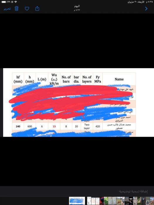 Solved Q1: Find the maximum live load (P) that can be | Chegg.com