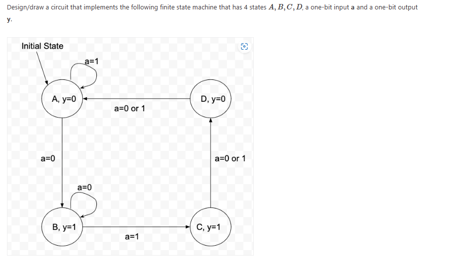 Solved Design/draw a circuit that implements the following | Chegg.com