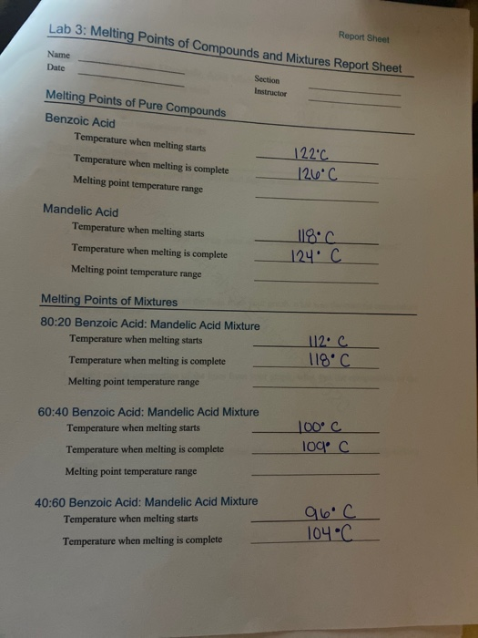 Lab 3: Melting Points of Compounds and Mixtures | Chegg.com