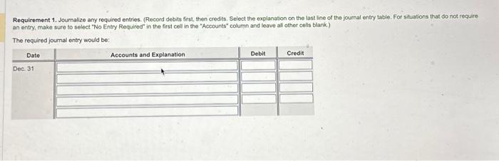 Solved Requirements 1. Journalize any required entries. 2. | Chegg.com