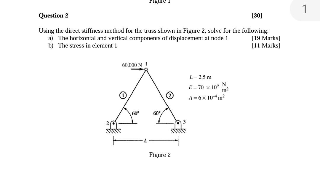 Solved Figure 1 Question 2 [30] Using the direct stiffness | Chegg.com