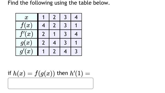 Solved Find the following using the table below. if | Chegg.com