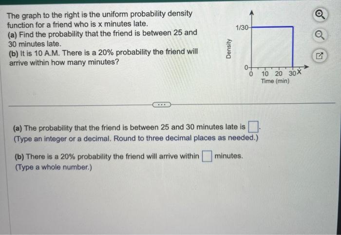 Solved The graph to the right is the uniform probability | Chegg.com