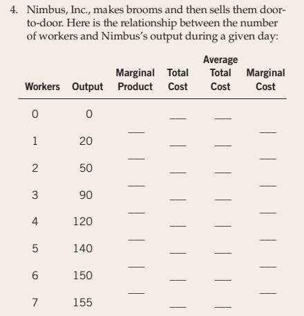 Solved Nimbus, Inc., makes brooms and then sells them | Chegg.com