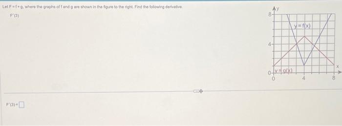 Solved Let f=f+g, where the graphs of f and g are shown in | Chegg.com