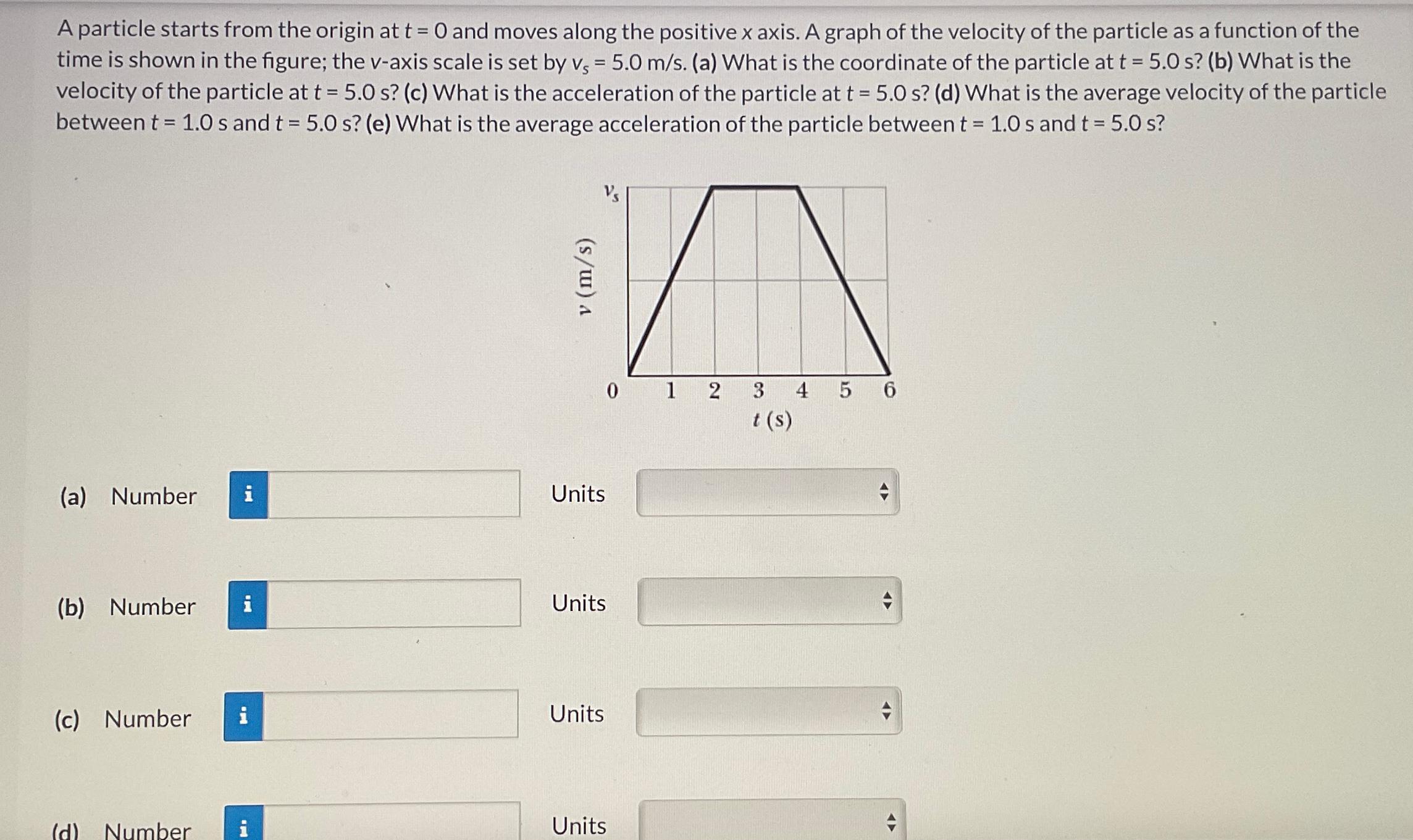 Solved A Particle Starts From The Origin At T 0 ﻿and Moves