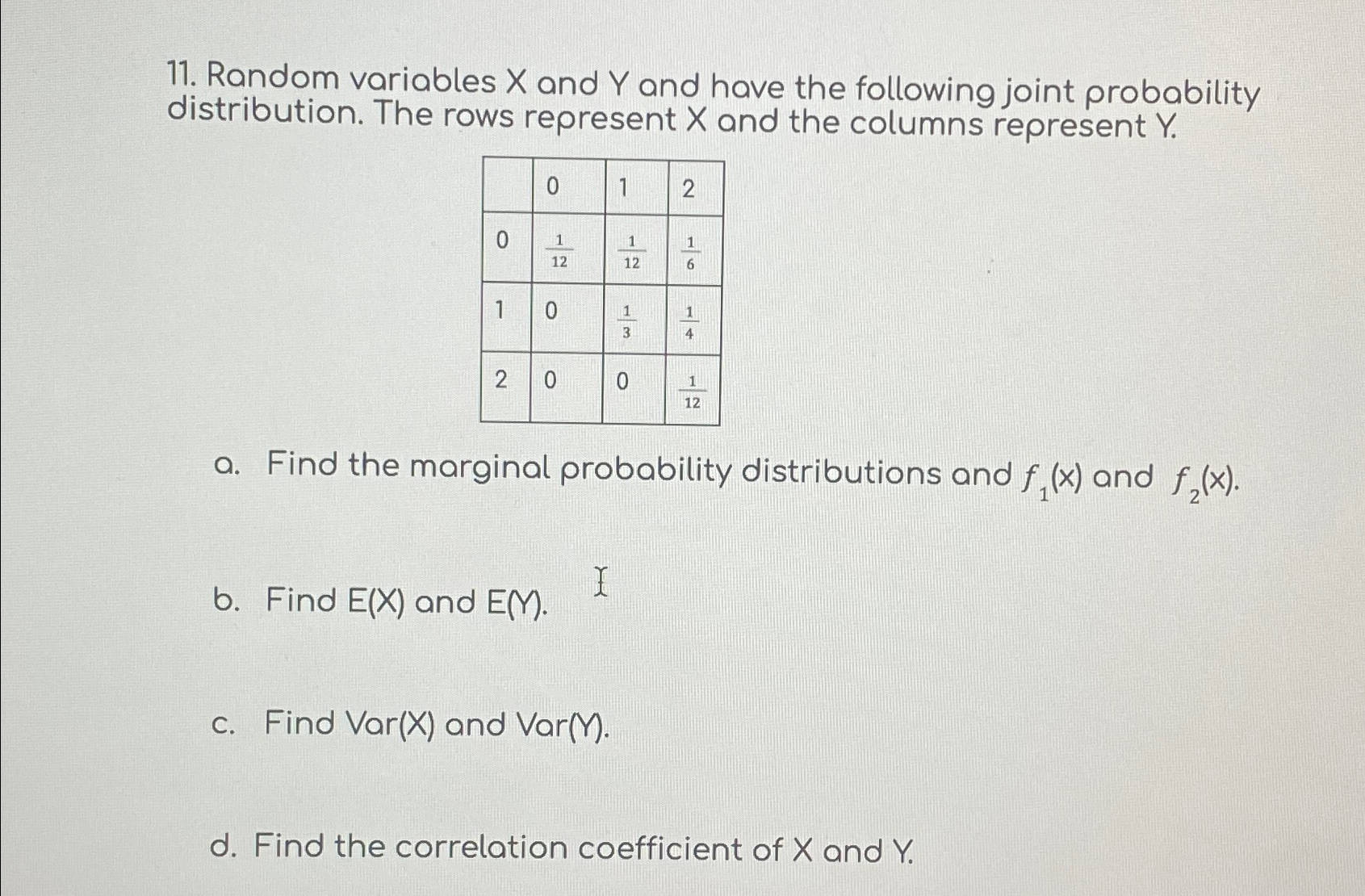 Solved Random variables x ﻿and Y ﻿and have the following | Chegg.com