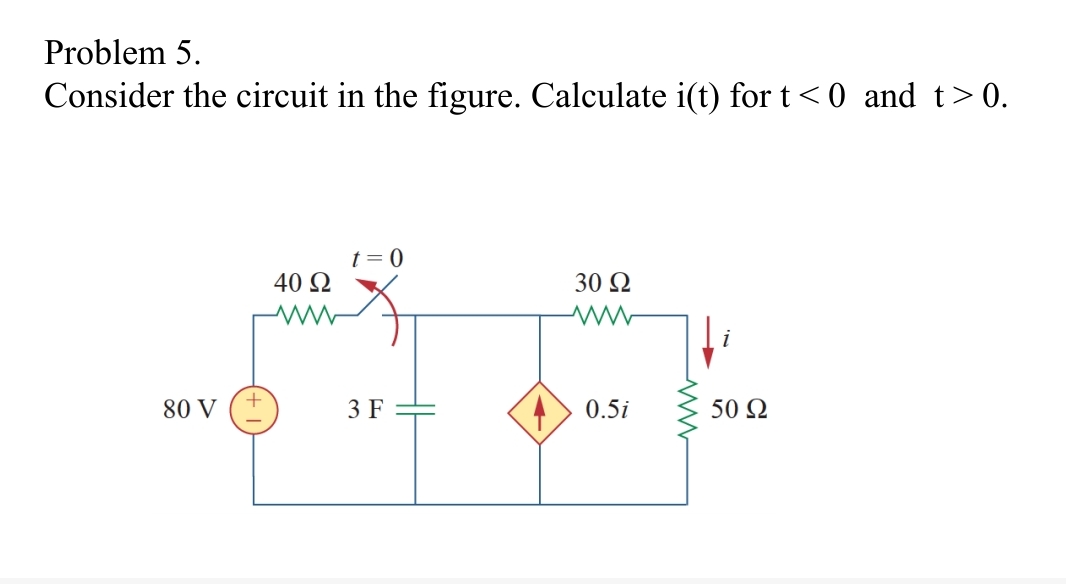 Problem 5.Consider the circuit in the figure. | Chegg.com
