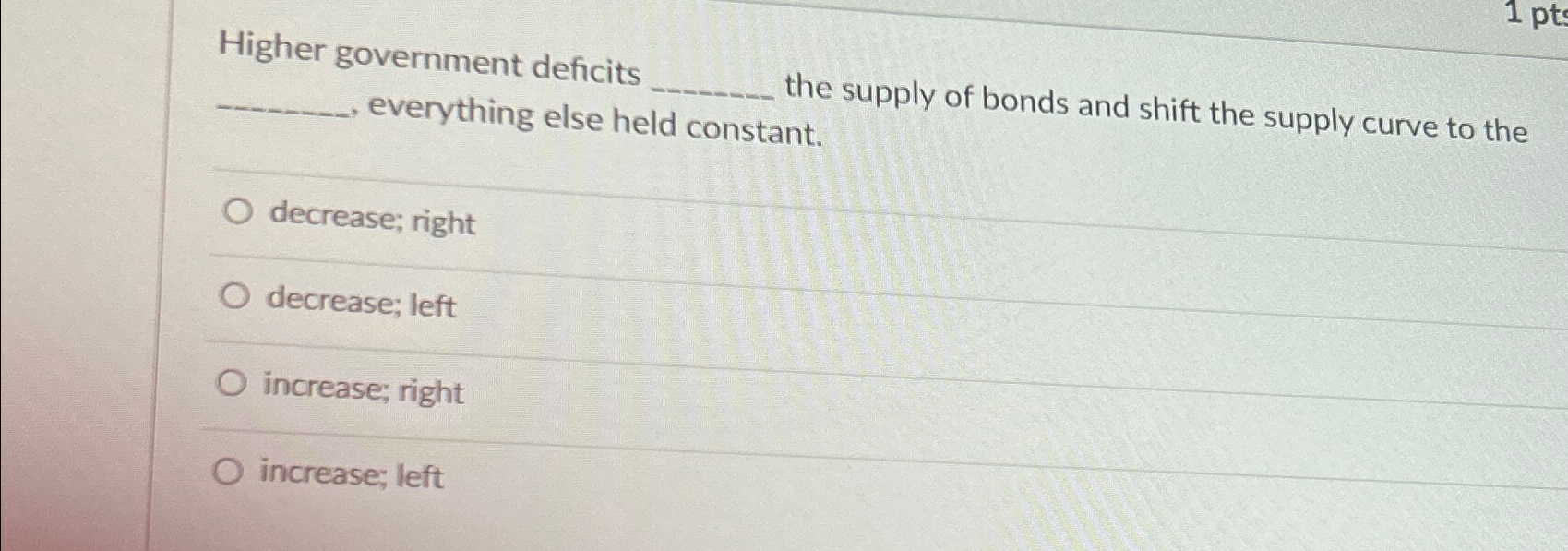 Solved Higher government deficits ﻿the supply of bonds and | Chegg.com