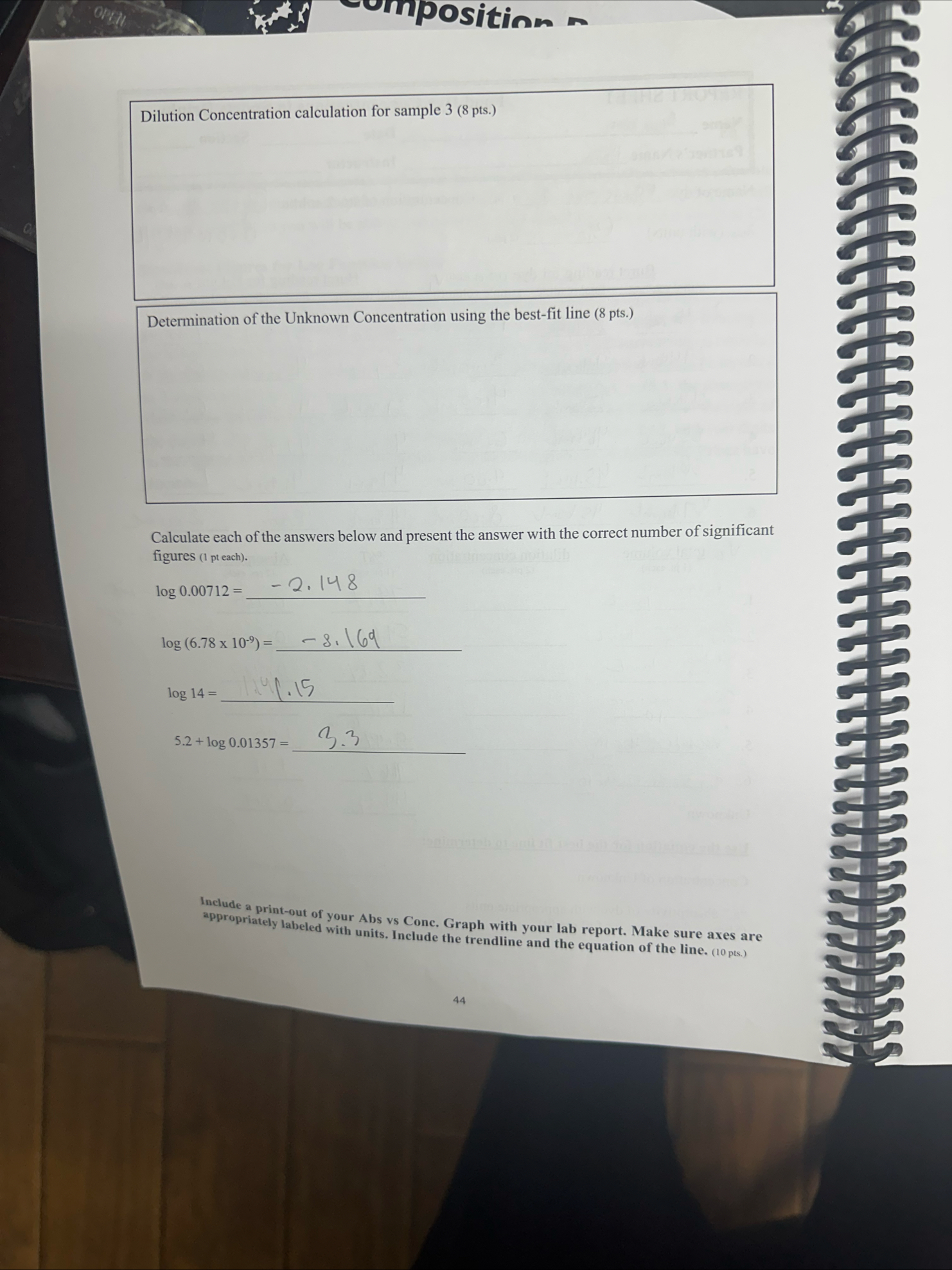 Solved Dilution Concentration calculation for sample 3 (8 | Chegg.com