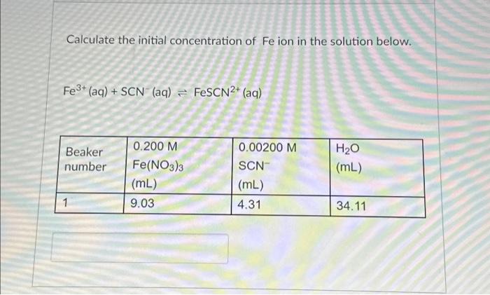 Solved Calculate the initial concentration of Fe ion in the | Chegg.com