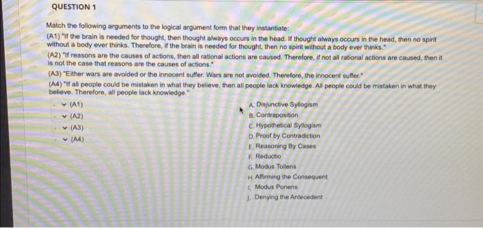 QUESTION 1 Match the following arguments to the | Chegg.com