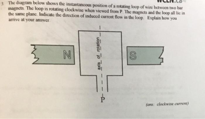 Solved The diagram below shows the instantaneous position of | Chegg.com