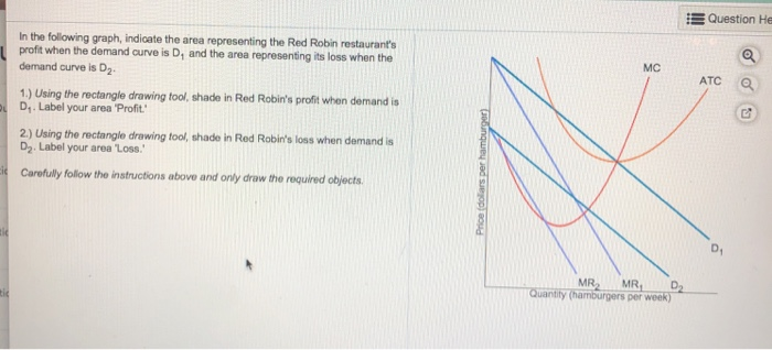 Solved Question He In the following graph, indicate the area | Chegg.com