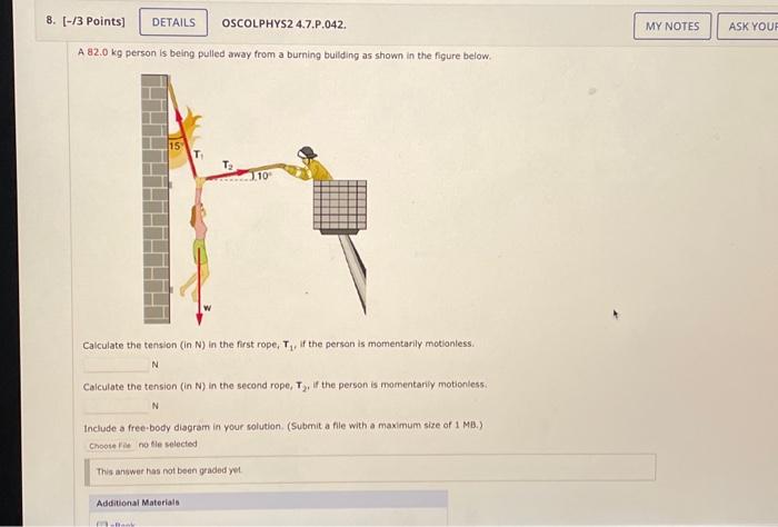 Solved A 82.0 kg person is being pulled away from a burning | Chegg.com