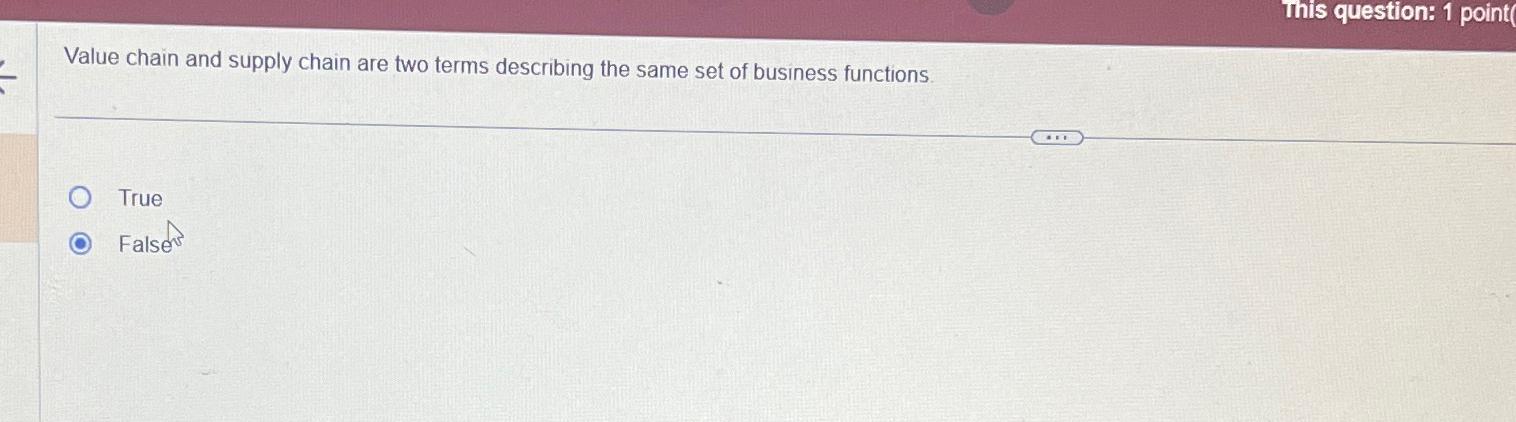 Solved This question: 1 ﻿point(Value chain and supply chain | Chegg.com