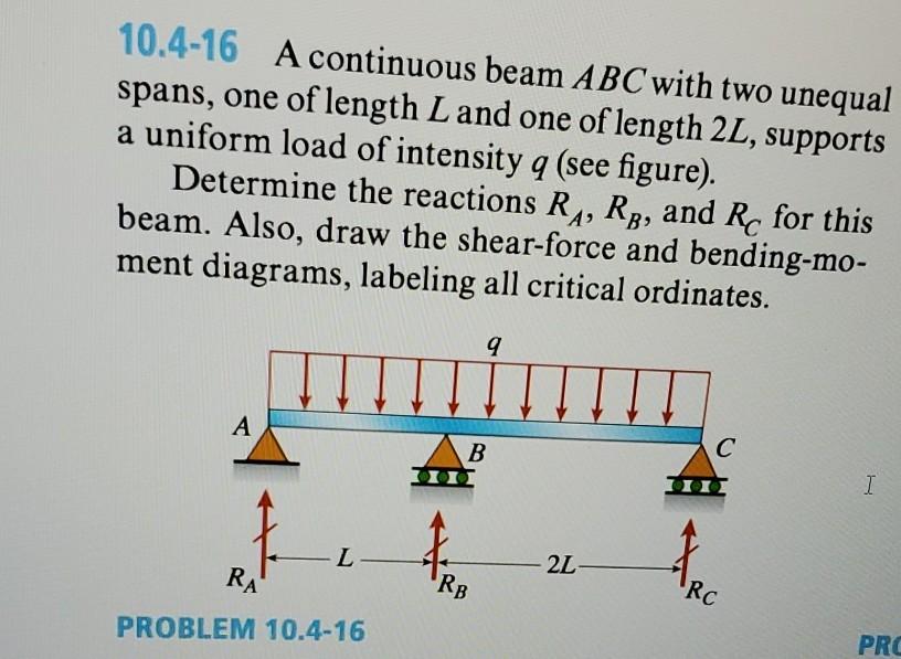 Solved 10.4-16 A continuous beam ABC with two unequal spans, | Chegg.com