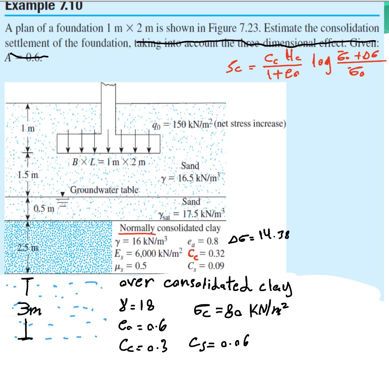 Solved Example 7.10A plan of a foundation 1m×2m ﻿is shown in | Chegg.com