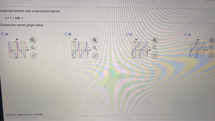 Solved Graph the function over a two-period interval. y=1 - | Chegg.com