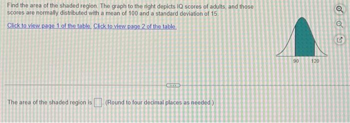 Find the area of the shaded region. The graph to the | Chegg.com