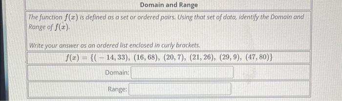 Solved Domain and Range The function f(x) is defined as a | Chegg.com
