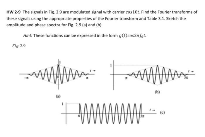 Solved Explain step by step how to solve this problem. I | Chegg.com
