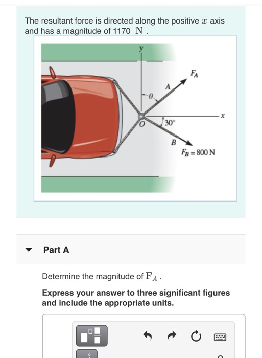 Solved The resultant force is directed along the positive x | Chegg.com