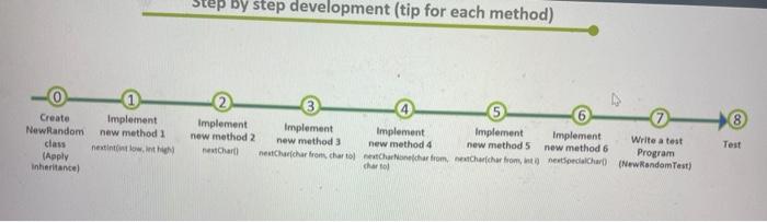 Solved Using Javacreate two classes, the second one for | Chegg.com