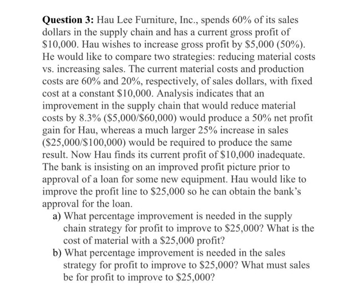 Solved Question 3: Hau Lee Furniture, Inc., spends 60% of | Chegg.com