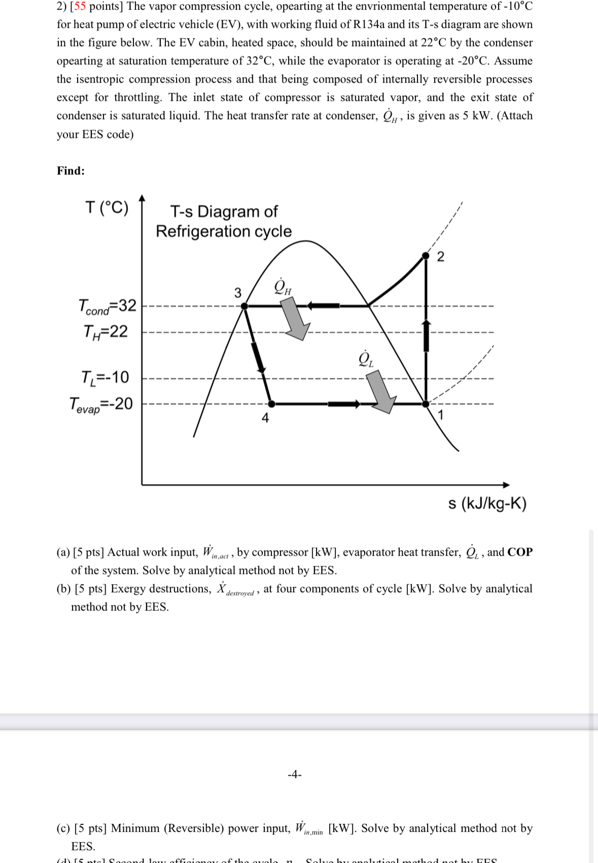 Solved The vapor compression cycle, opearting at the | Chegg.com