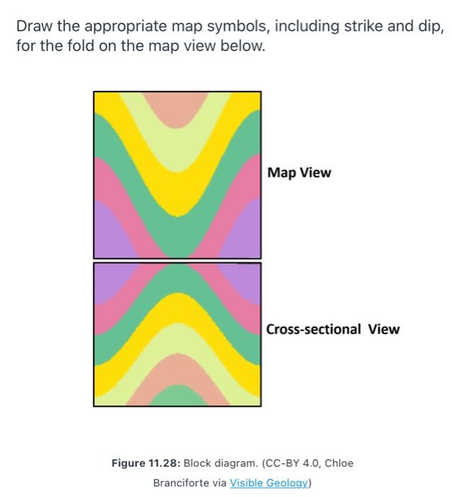 Solved Draw the appropriate map symbols, including strike | Chegg.com