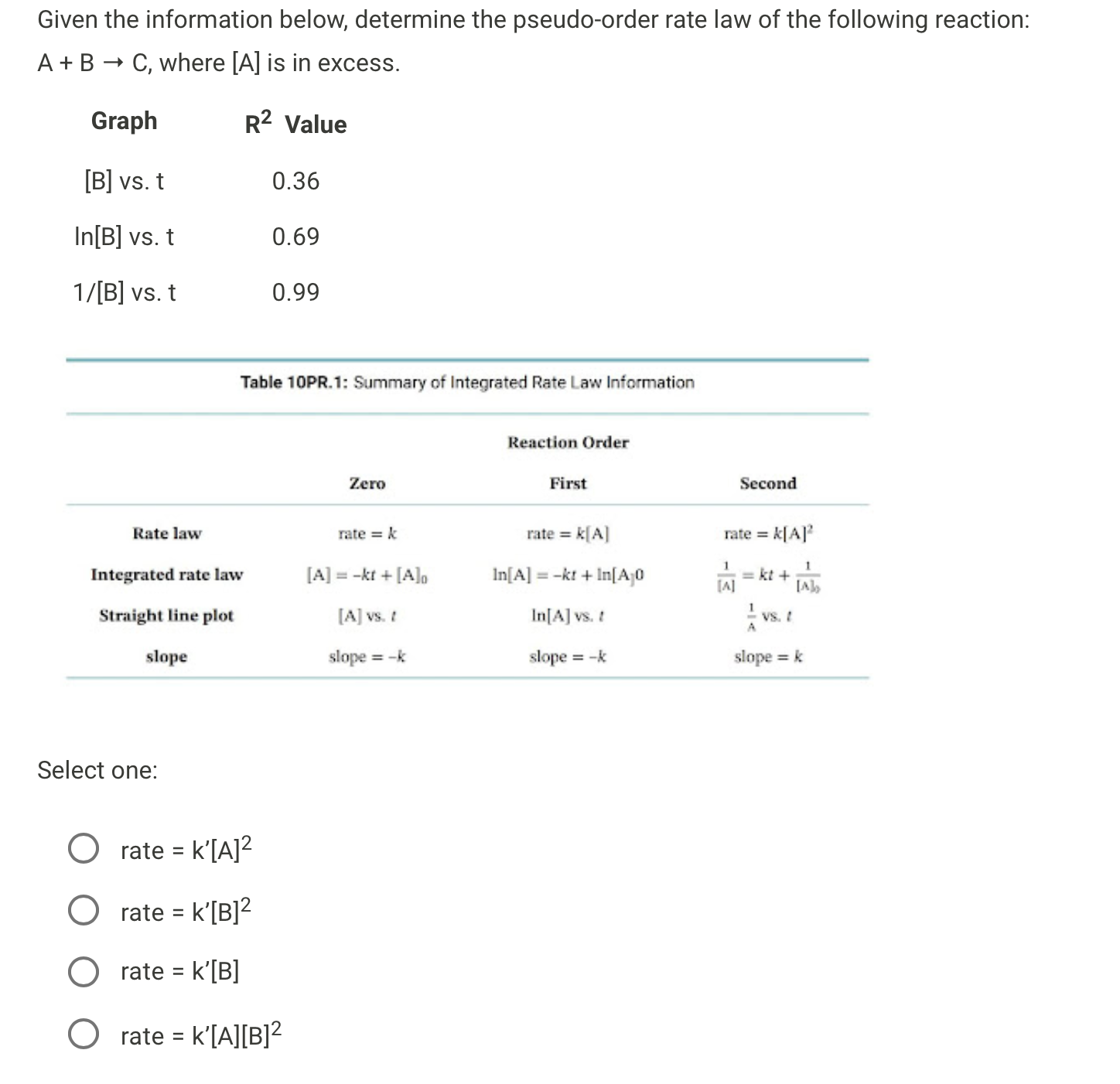 Solved Given the information below, determine the | Chegg.com