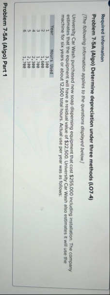 Solved Required informationProblem 7-5A (Algo) ﻿Determine | Chegg.com
