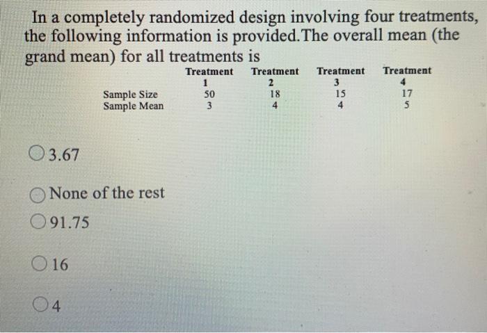 Solved In a completely randomized design involving four | Chegg.com