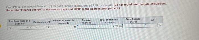 Solved Calculate (a) the amount financed, (b) the total | Chegg.com