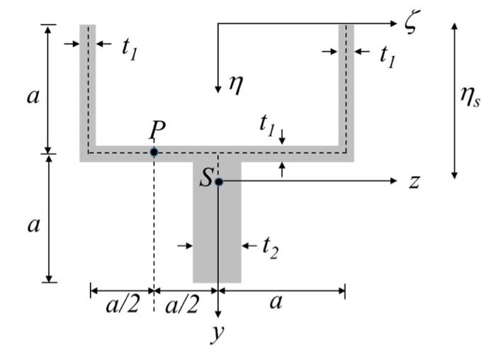 Solved given the following cross section:Determinea) The | Chegg.com Solved given the following cross section:Determinea) The | Chegg.com