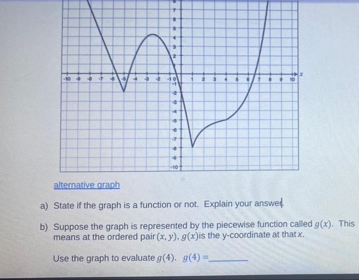 Solved - 10 - 10 3 : 8 7 9 -10 alternative graph a) State if | Chegg.com