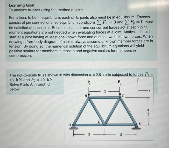Solved Learning Goal: To analyze trusses using the method of | Chegg.com