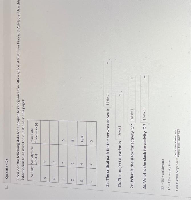 Solved Question 26 Consider the following data for a project | Chegg.com