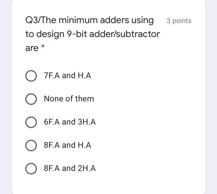 Solved 3 points Q2/The minimum 4-bit Carry save Adders using | Chegg.com