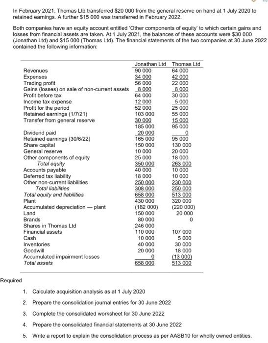 Solved Topic: Consolidated worksheet, consolidated financial | Chegg.com