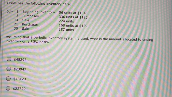 Solved Oriole has the following inventory data: July 1 | Chegg.com