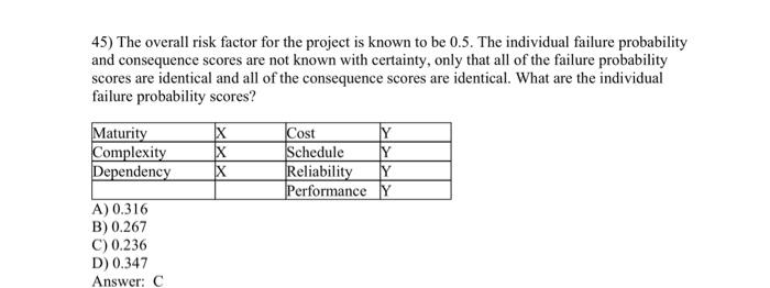 Solved 45) The overall risk factor for the project is known | Chegg.com